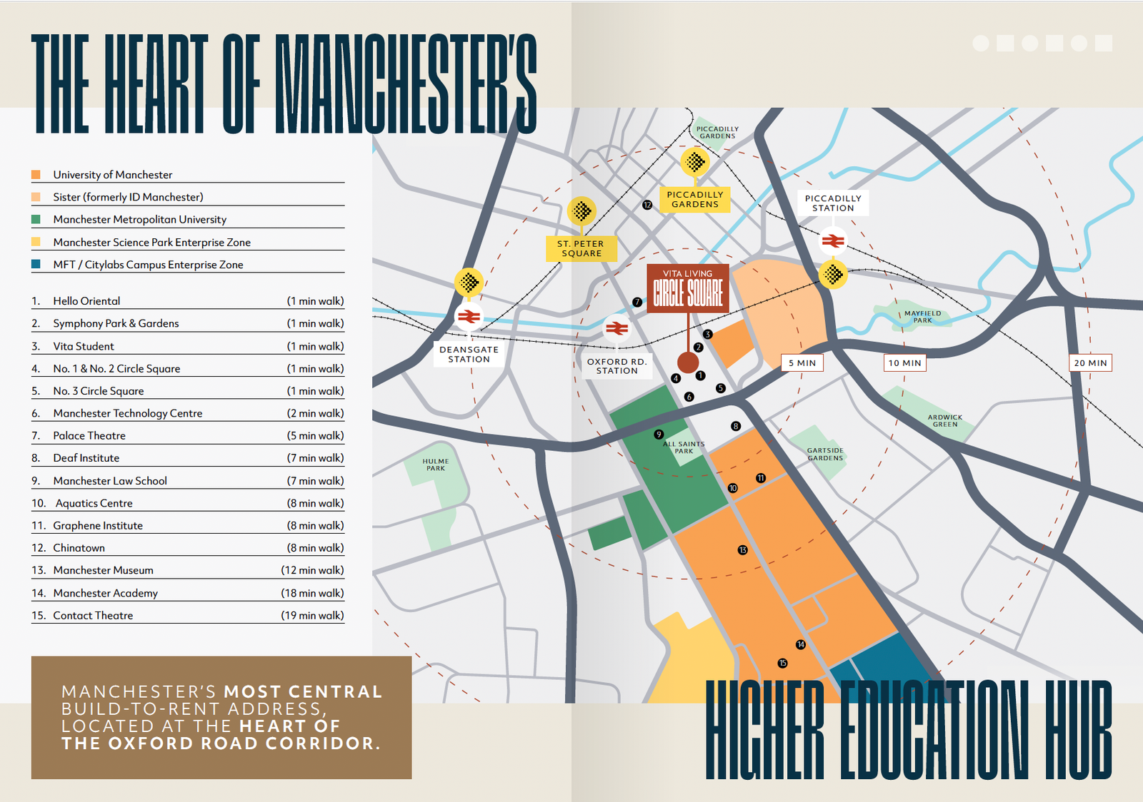 Vita Living, M1 Manchester - Homes Global Property